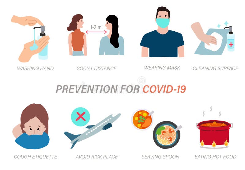 Coronavirus Infographic To Prevent the Spread of Bacteria, Viruses ...