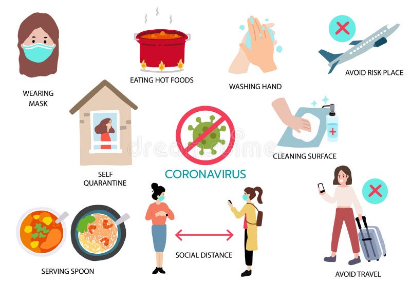 Coronavirus Infographic To Prevent the Spread of Bacteria, Viruses ...