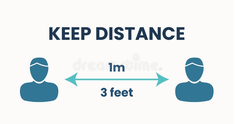 Keep Distance People 2 M or 6 Feet Illustration Stock Vector ...