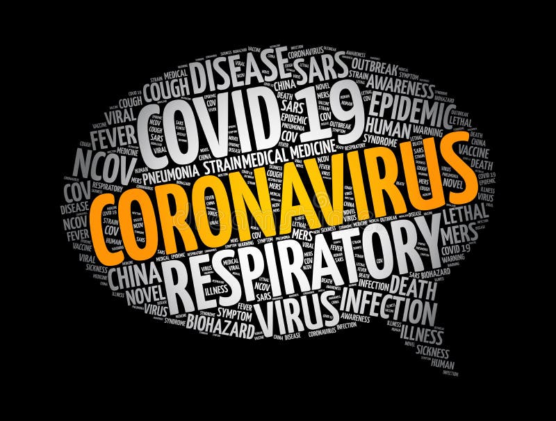 Coronavirus Message Bubble Word Cloud Collage, Health Concept ... Coronavirus Message Bubble Word Cloud Collage, Health Concept ...