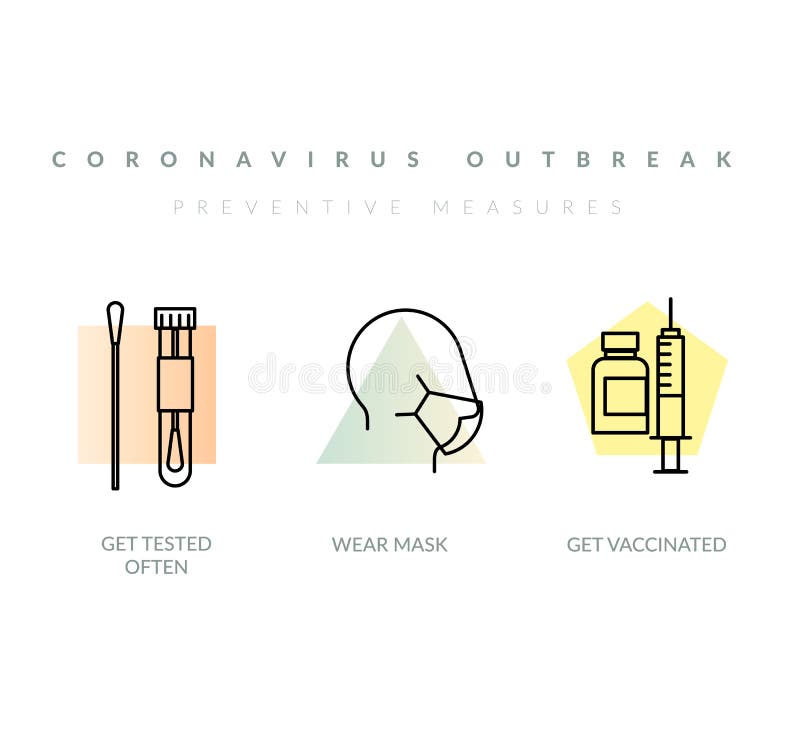 Coronavirus Pandemic - Preventive Measures - Icon Stock Vector ...