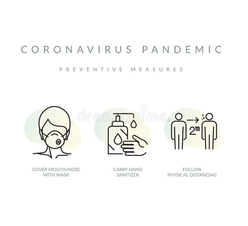 Coronavirus Pandemic - Preventive Measures - Icon Stock Illustration ...