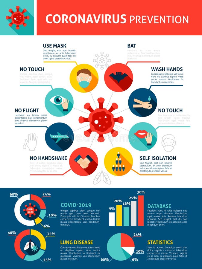 Coronavirus Prevention Infographics Stock Vector - Illustration of ...