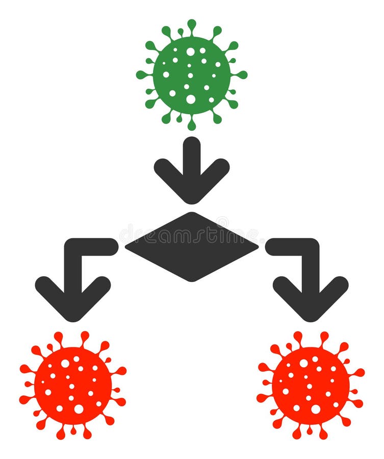 Coronavirus Replication Vector Flat Icon Stock Illustration ...