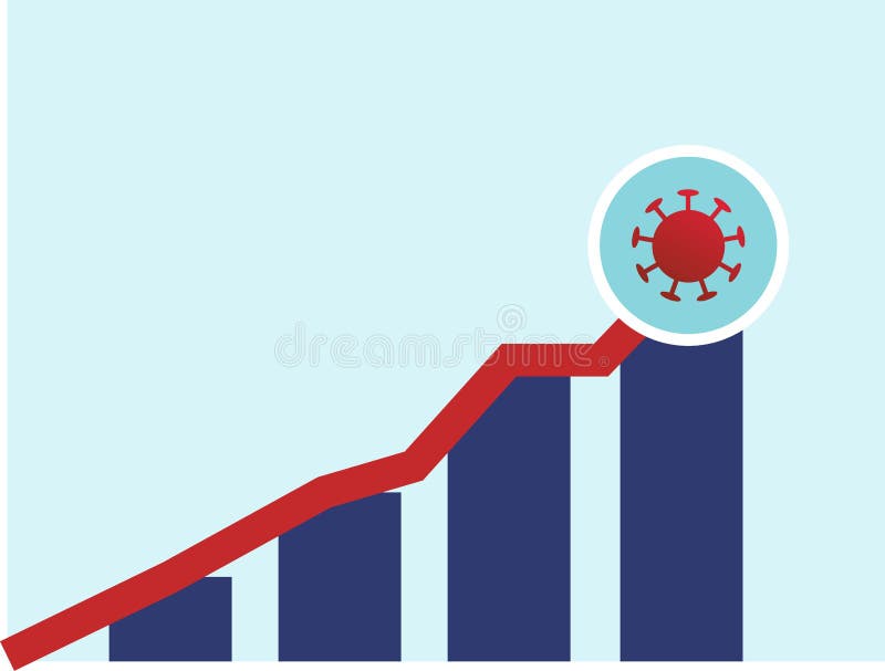 Coronavirus and Virus Dominance Increasing Chart Statistics Vector ... Coronavirus and Virus Dominance Increasing Chart Statistics Vector ...