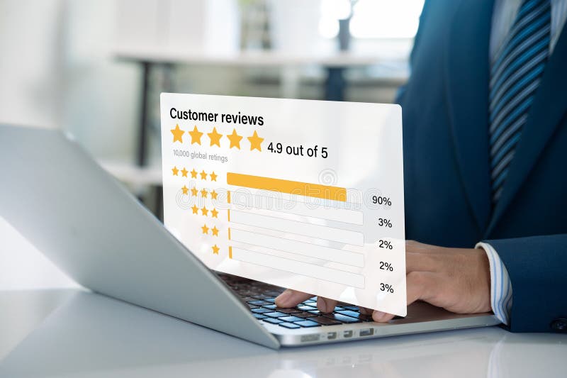 Corporate Analysis of Customer Feedback. Statistical Chart Displayed on ...