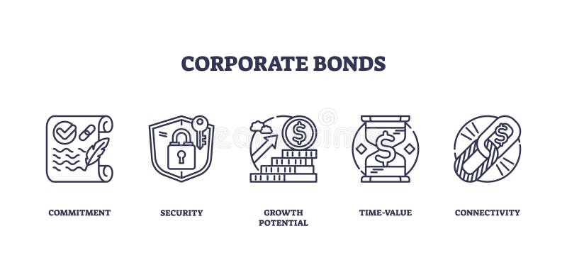 Corporate Bonds Icons Depict Commitment, Security, and Growth Potential with ... Stock Vector ...