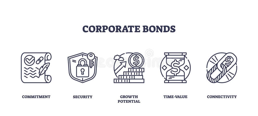 Corporate Bonds Icons Depict Commitment, Security, and Growth Potential with ... Stock Vector ...