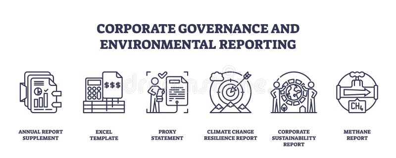 Corporate Governance and Environmental Reporting Icons Include a Report ...