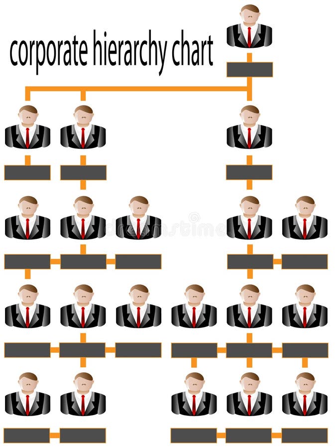 Corporate Hierarchy Structure Chart Stock Vector - Illustration of ... Corporate Hierarchy Structure Chart Stock Vector - Illustration of ...