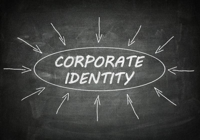 Corporate Identity Text Concept Stock Image - Image of concept, company ...