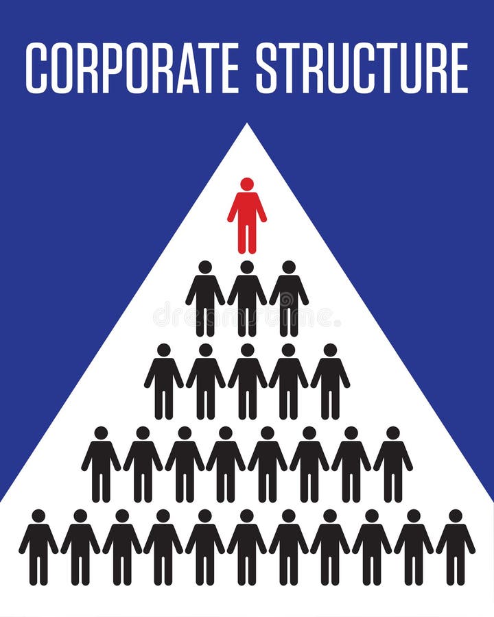 Business Chart Showing Corporate Structure of Company. Stock Vector ...