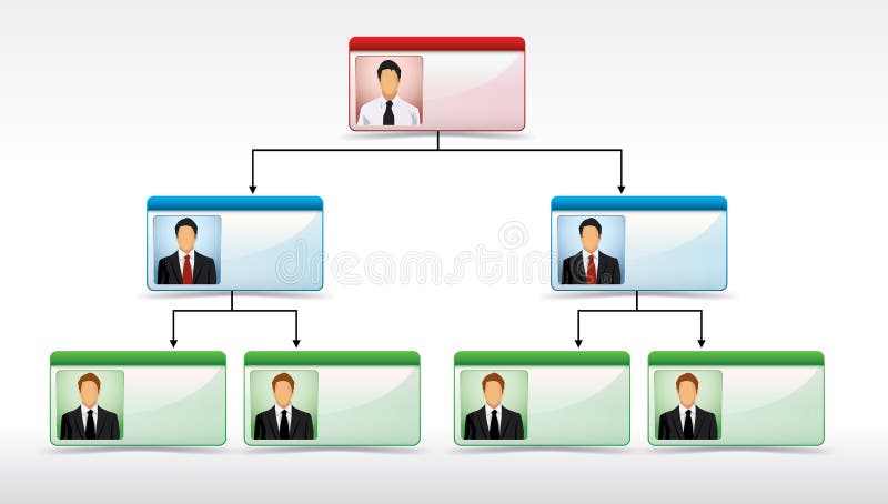 Organization Corporate Chart Company People Stock Vector - Illustration ...