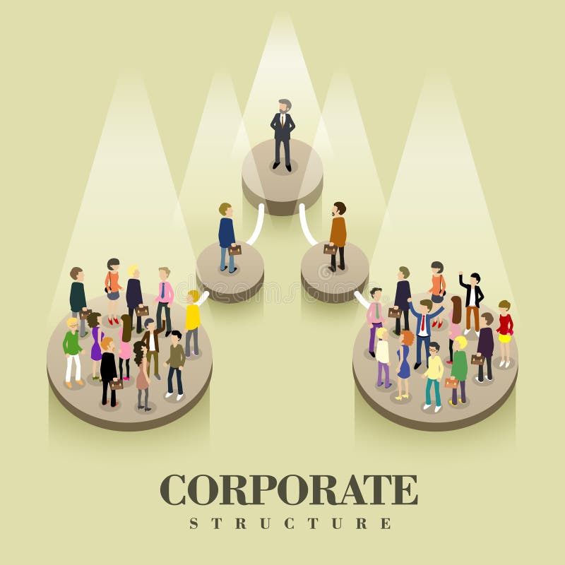Corporate Structure Concept Stock Vector - Illustration of corporate ...