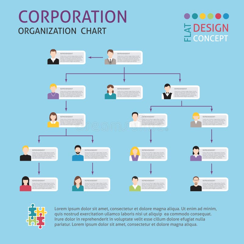 Company Structure Diagram Uk 9 Corporate Organizational Stru