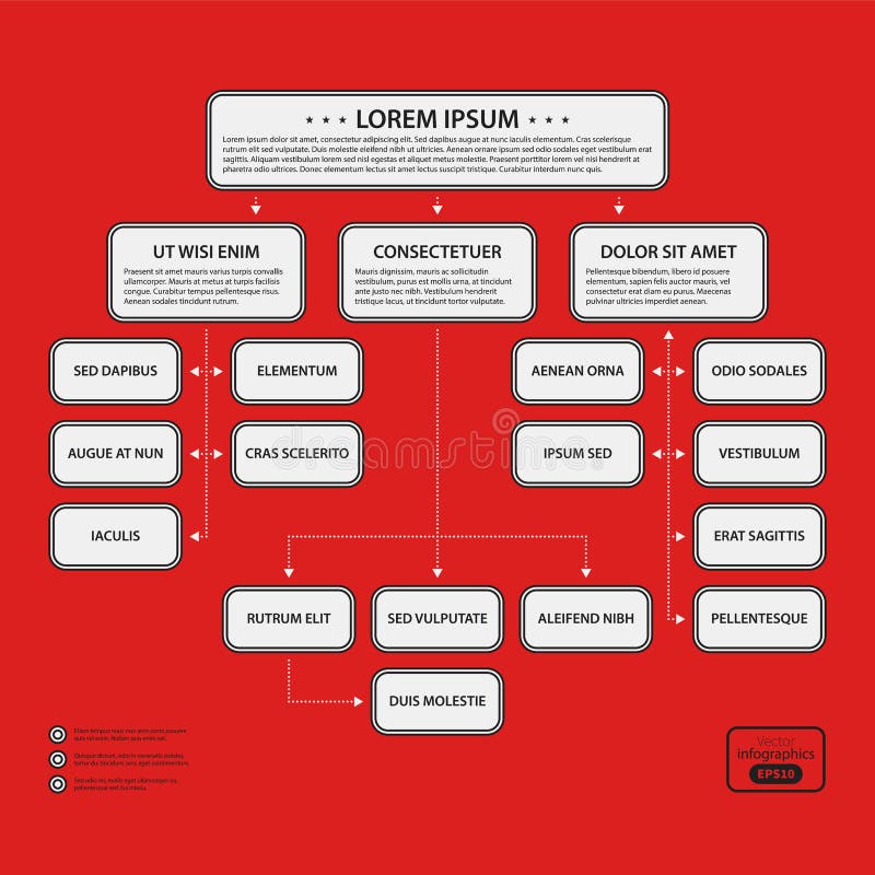 Red Organizational Chart Stock Illustrations – 110 Red Organizational ...