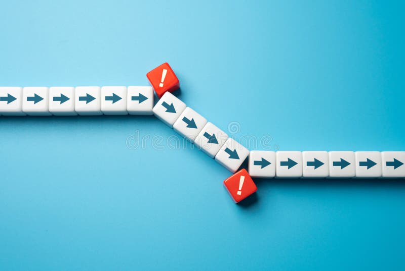 Correct the Direction of Movement and Operation of the Process. Stock ...