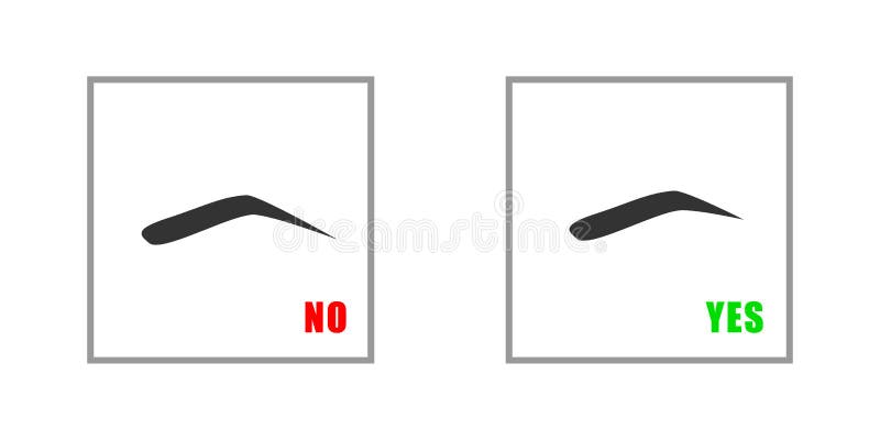 Correct and Incorrect Eyebrow Design in Square Brackets Stock Vector ...