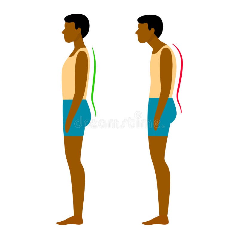 Black Man, Correct and Incorrect Posture Stock Vector - Illustration of ...