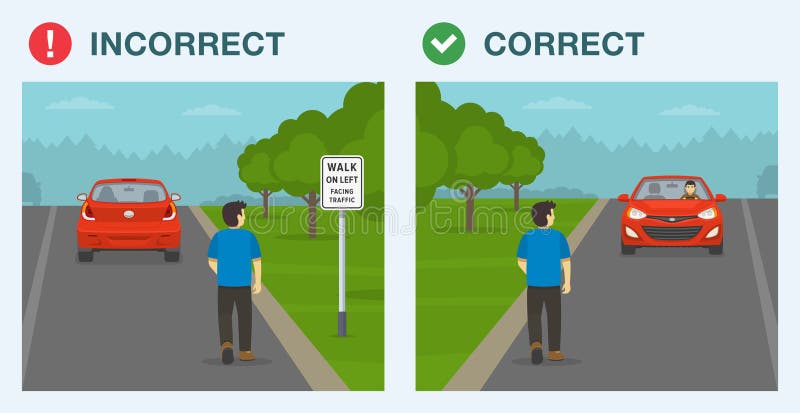 Correct and Incorrect Roadside Walking. Back View of a Pedestrian. Walk ...