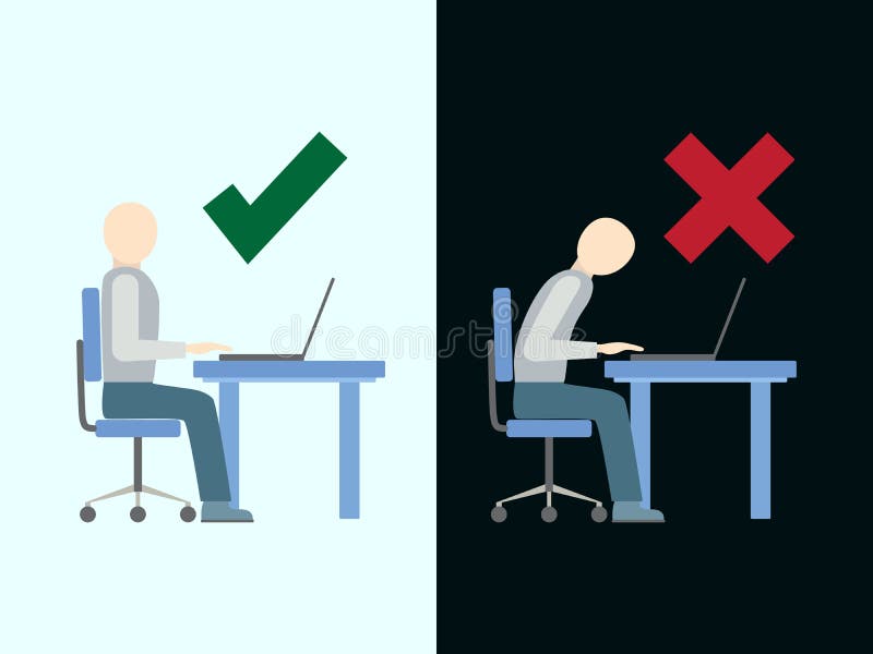 Correct Incorrect Sitting Posture Computer Stock Illustrations – 219 ...
