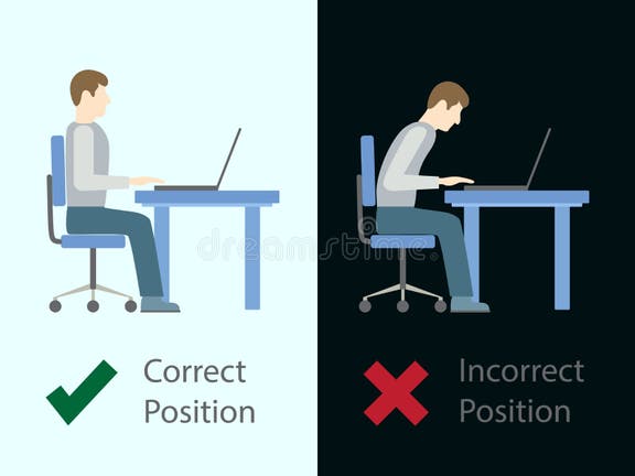 Correct and Incorrect Sitting Posture at Computer. Stock Vector ...