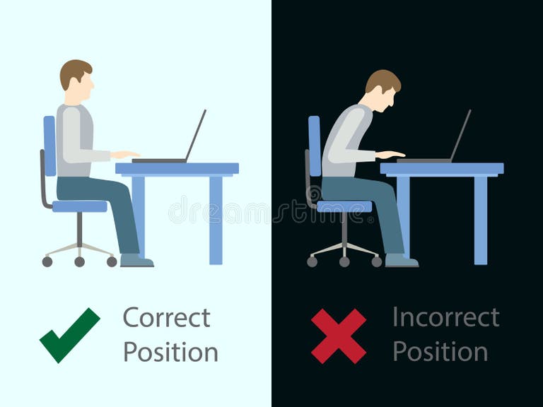 Correct and Incorrect Sitting Posture at Computer. Stock Vector ...