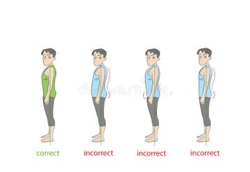 Types Standing Posture Stock Illustrations – 38 Types Standing Posture ...