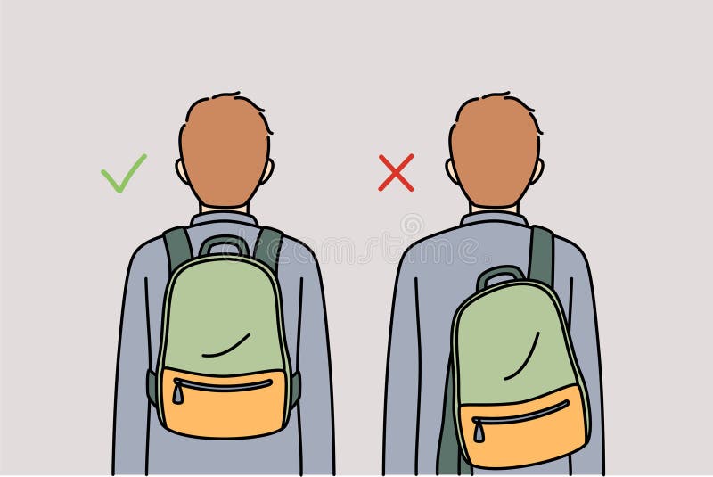 Correct and Incorrect Wearing of Backpack Behind Back Negatively ...