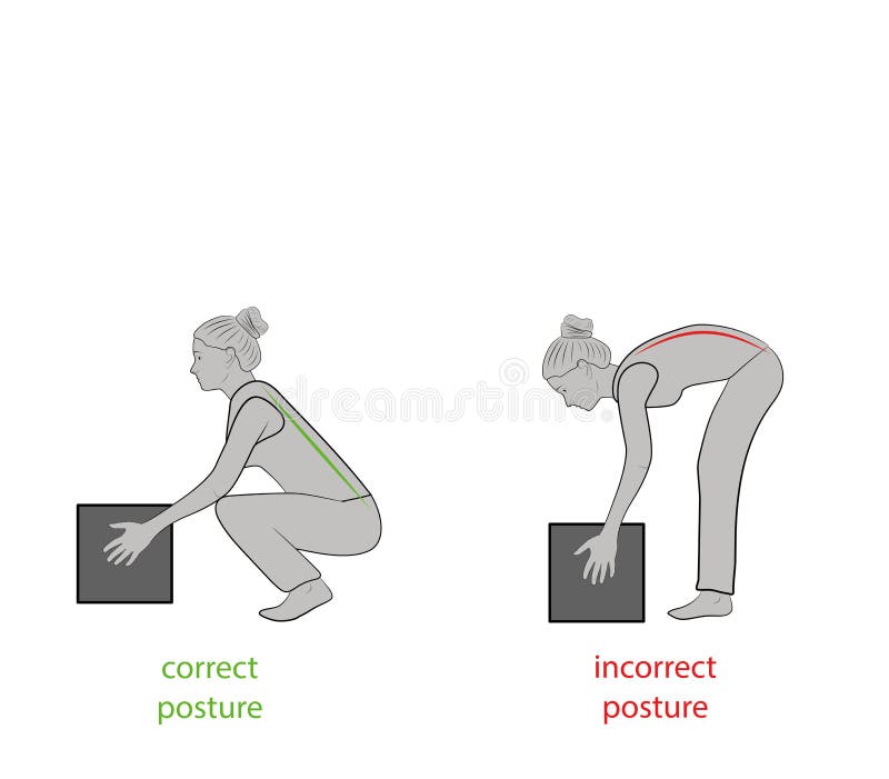 Ergonomics - Line Drawing of Correct Posture To Lift a Heavy Object ...