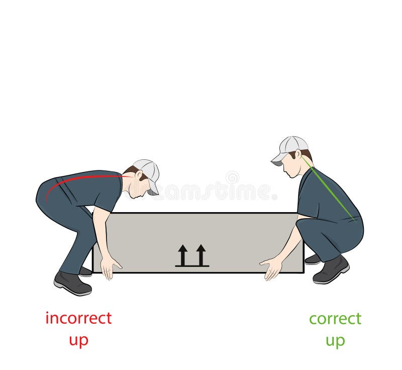 Ergonomics - Line Drawing of Correct Posture To Lift a Heavy Object ...