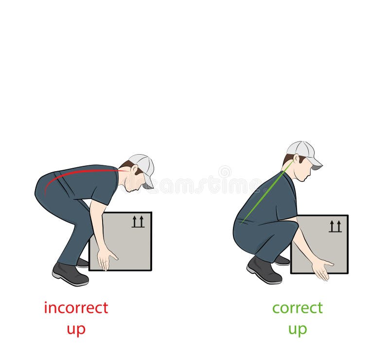 Correct Posture To Lift a Heavy Object Safely. Illustration of Health ...