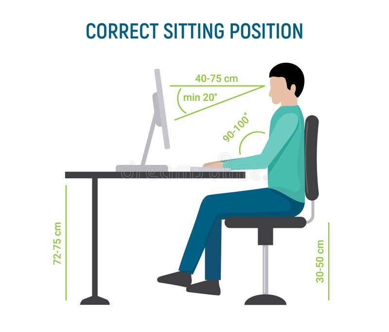 Ergonomic Stock Illustrations – 6,094 Ergonomic Stock Illustrations ...