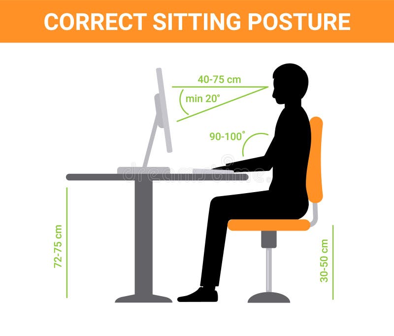 Correct Sit Position Posture. Ergonomic Computer Desk Correct Posture ... Correct Sit Position Posture. Ergonomic Computer Desk Correct Posture ...