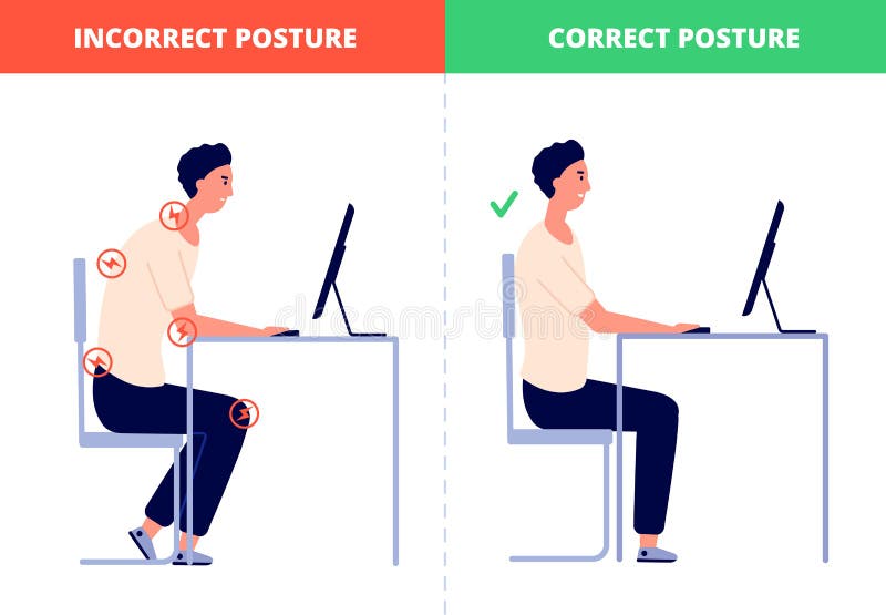 Correct Incorrect Sitting Posture Computer Stock Illustrations – 219 ...