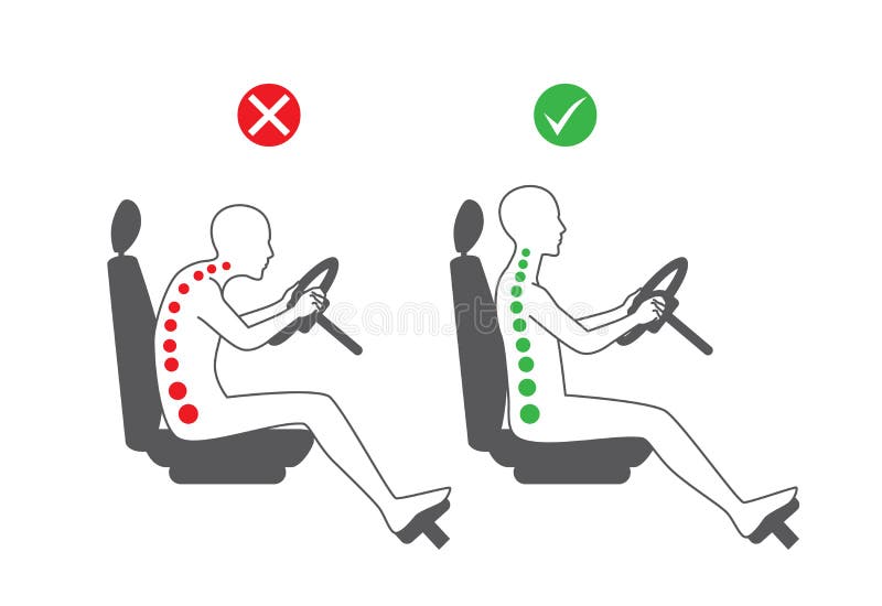 Correct Sitting Position Driving Stock Illustrations – 14 Correct ...