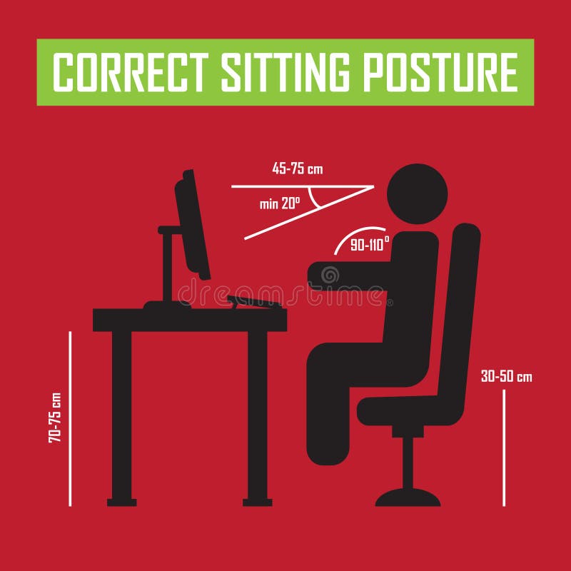Correct Sitting Posture. Vector Infographics Stock Illustration ...