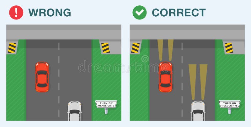 Correct and Wrong Driving. Traffic Flow Entering the Tunnel. Turn on ...