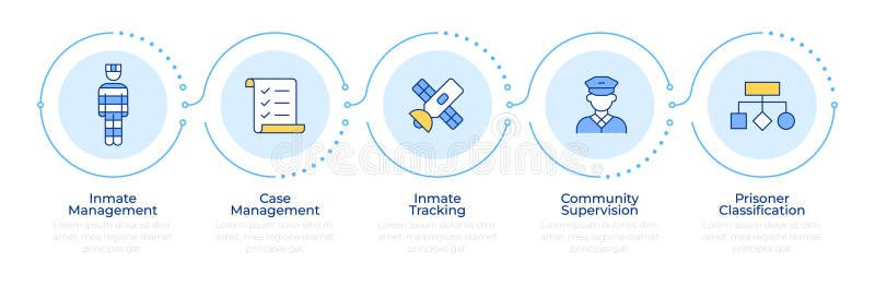 Penitentiary Facility Work Stock Illustrations – 8 Penitentiary ...