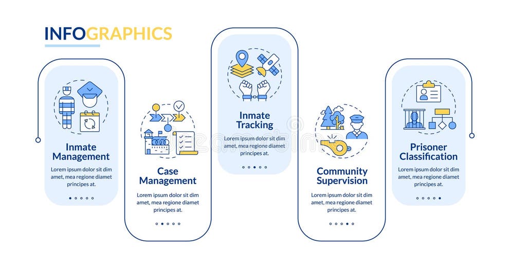 Systems Infographic Vector Stock Illustrations – 3,510 Systems ...