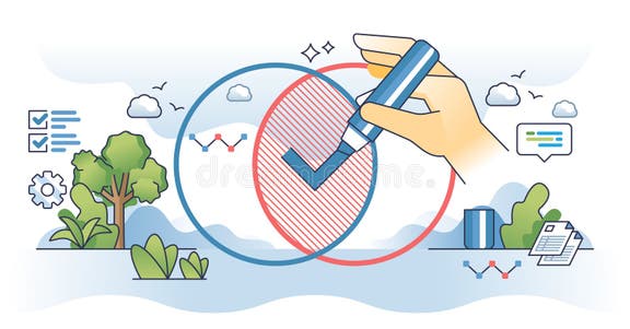 Correlation Analysis or Bivariate Statistic Calculation Outline Hands ...