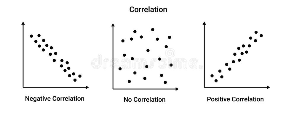 Mathematical Variable Stock Illustrations – 336 Mathematical Variable ...