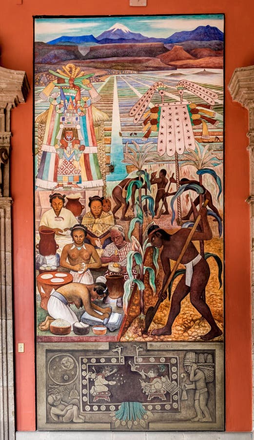 The Corridor Of National Palace With The Famous Mural The Arrival Of