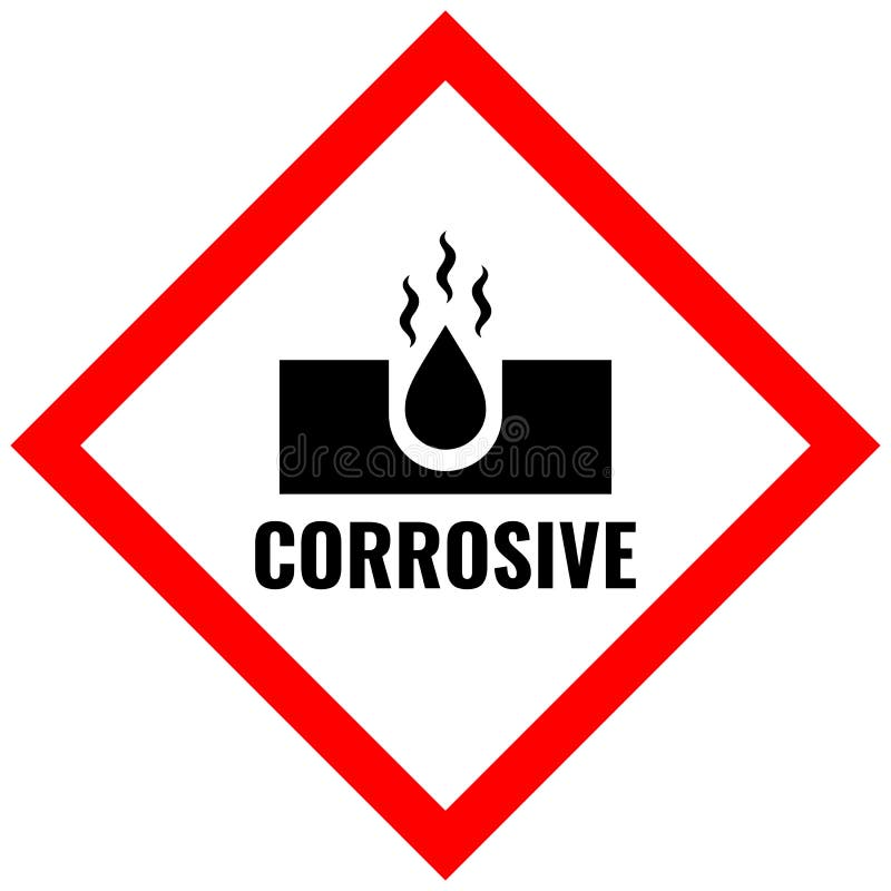 Ghs Safety Warning Symbols Stock Illustrations – 25 Ghs Safety Warning ...