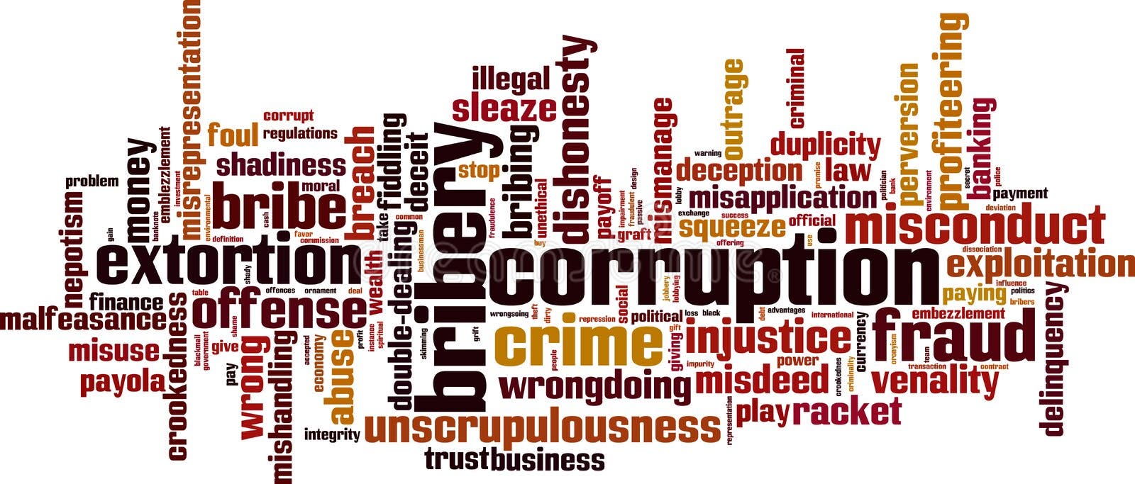 Corruption word cloud stock vector. Illustration of jobbery - 140835218