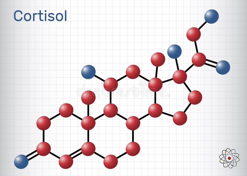 Cortisol, Hydrocortisone Steroid Molecule. Chemical Structure. Sheet of ...