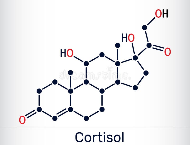 Cortisol, Hydrocortisone Steroid Molecule. Chemical Structure. Vector ...