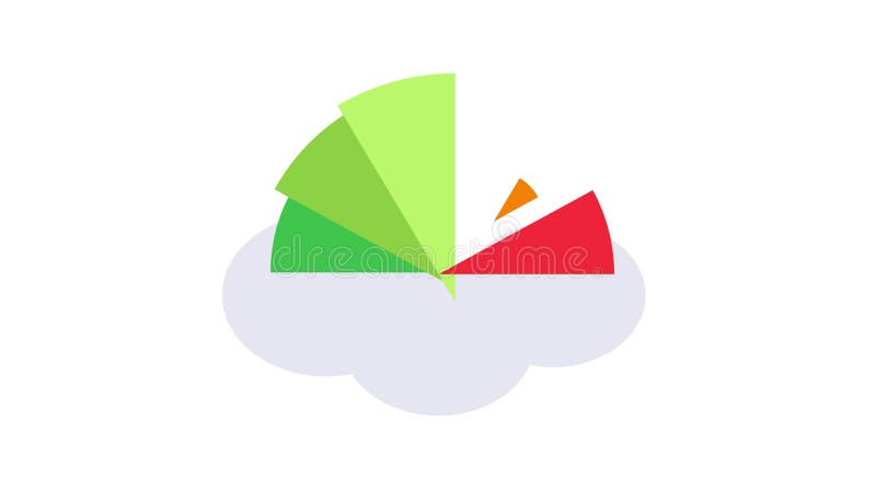 Cortisol Level Measuring, Increasing and Decreasing, with and without ...