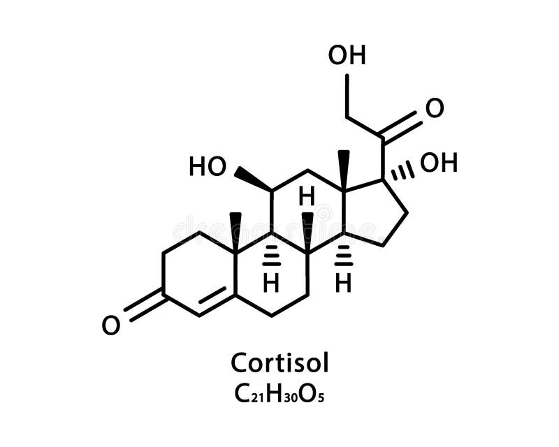Cortisol Molecular Structure. Cortisol Skeletal Chemical Formula ...