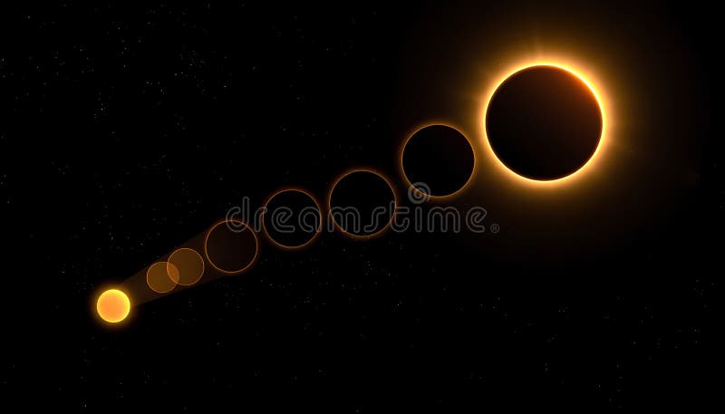 Cosmic Time-lapse Illustration Showing the Different Phases of a Solar ...